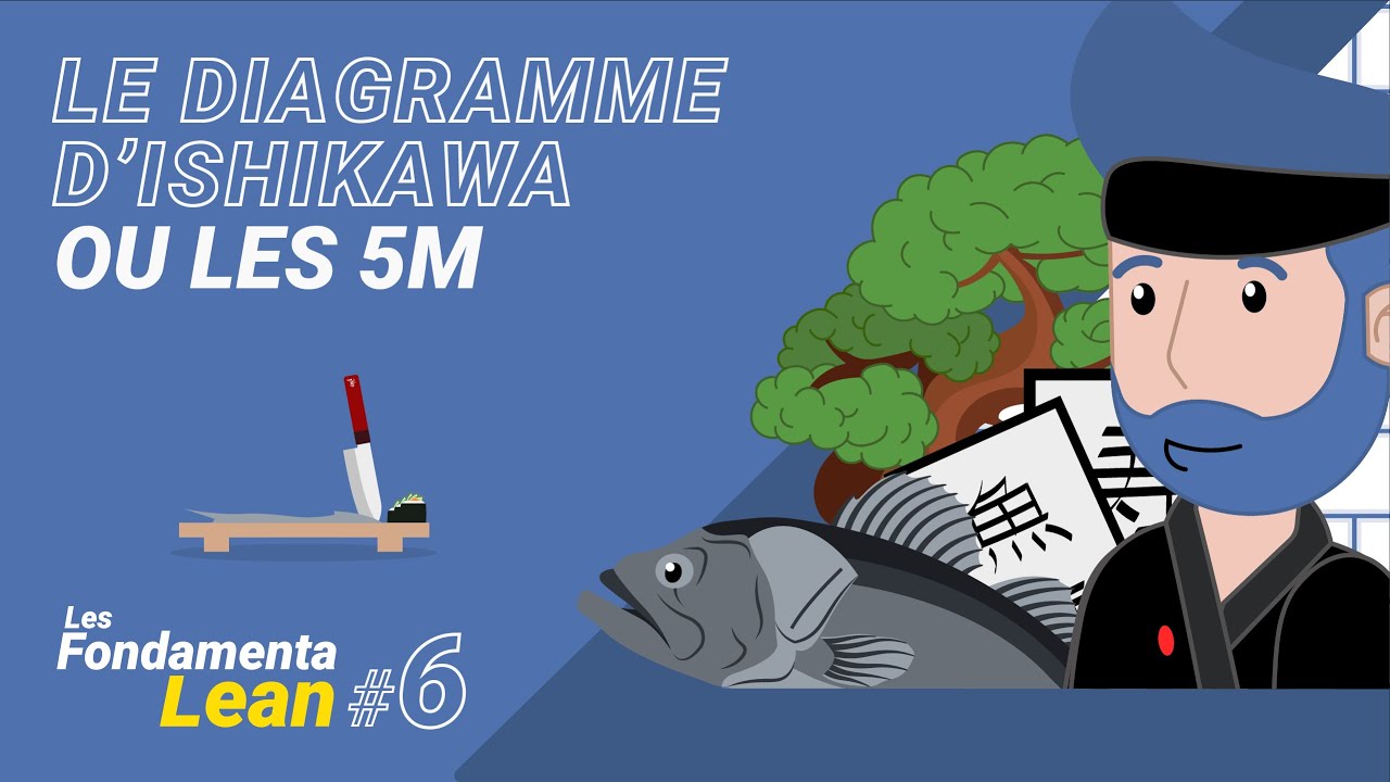 Le Diagramme d'Ishikawa ou la Méthode 5M - FONDAMENTALEAN#6 - YouTube