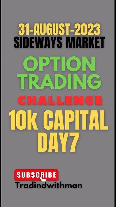 Using 10k Capital For 50 Trading Days Challenge[Day 6] #intradaytrading #nifty50 #banknifty # ...