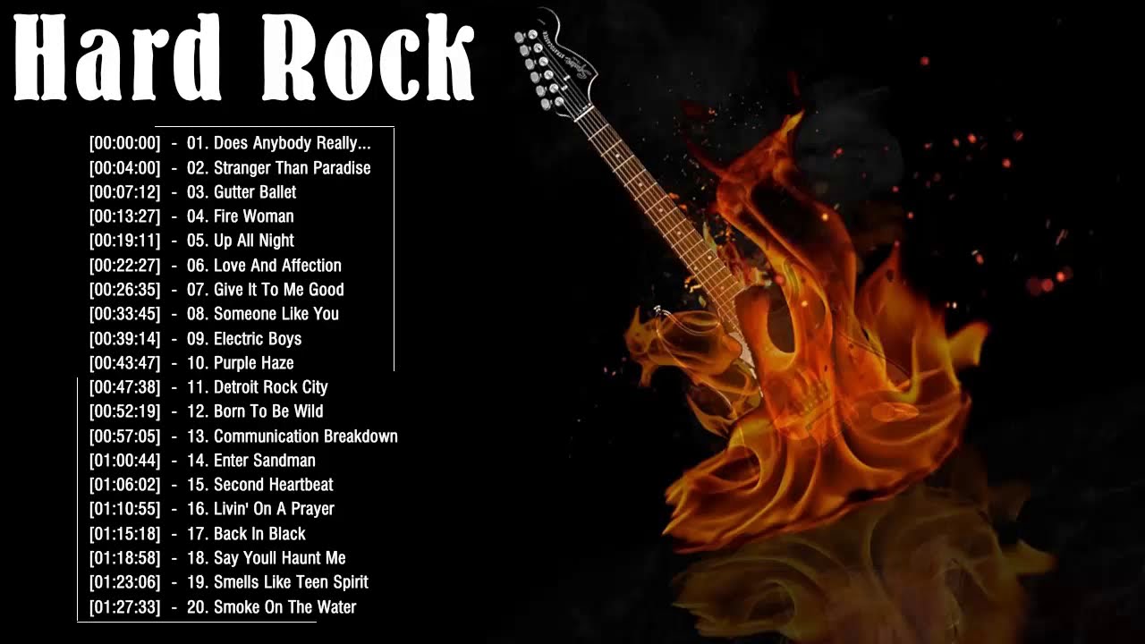 Best Of Hard Rock Songs 80's And 90's 🎸🎸 Top 20 Hard Rock Songs Of All ...
