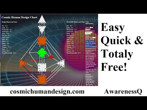 What Is Cosmic Human Design