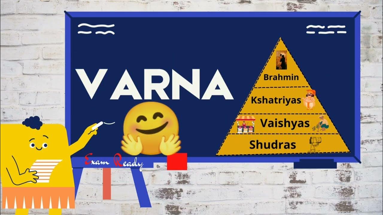 what is Varna System| varna class 6| varna system in short|varna system ...