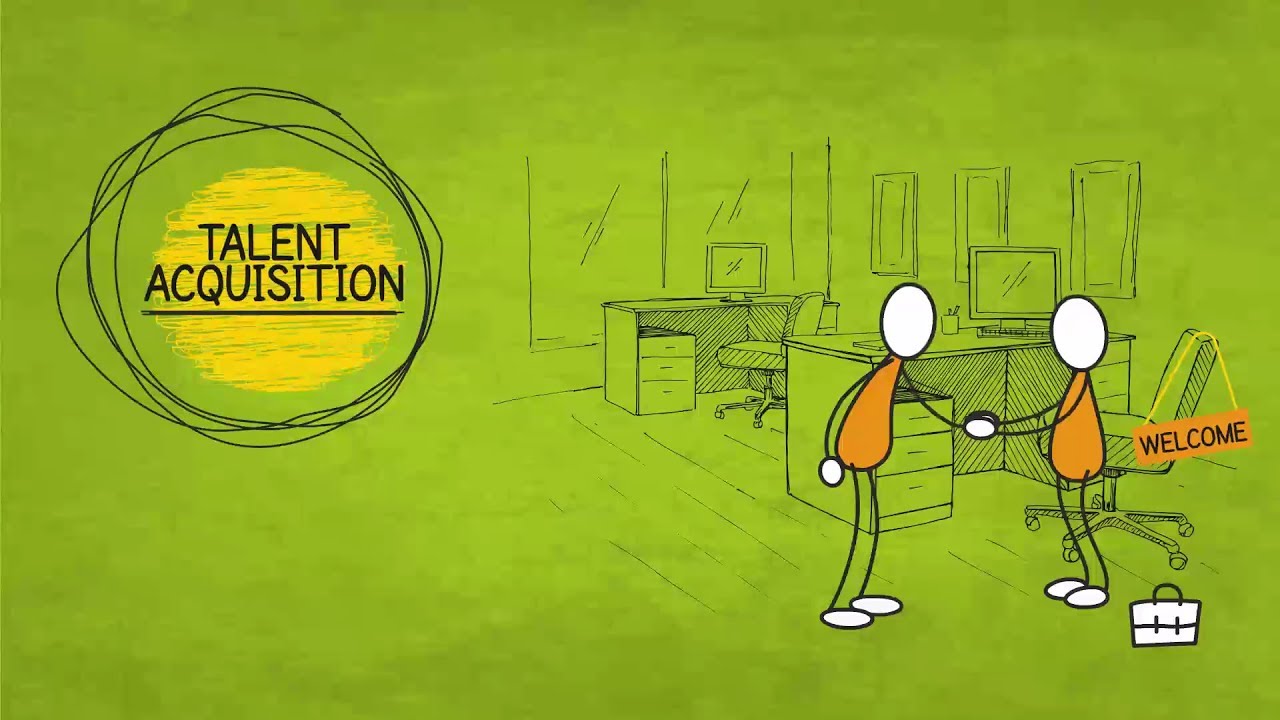 Whiteboard Animation with color | Talent Acquisitions - YouTube