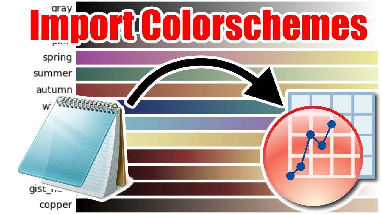 [Tutorial] Import Colorschemes to Origin - YouTube