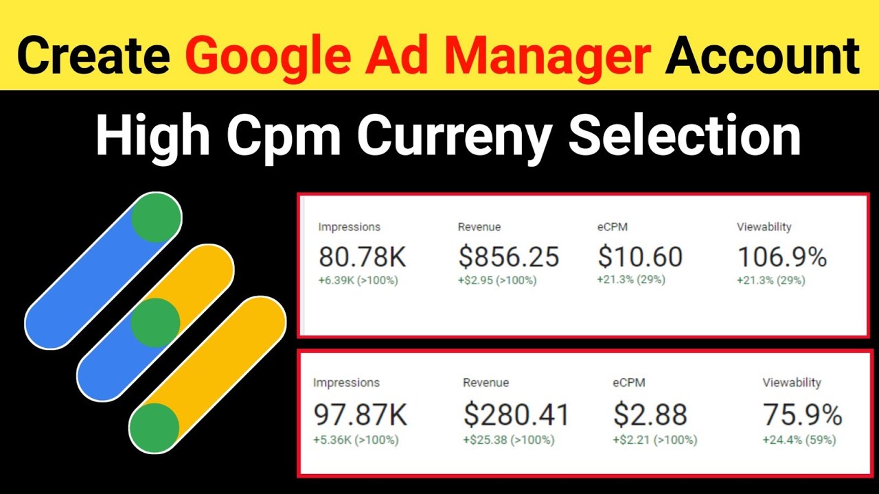 How To Create Google Ad Manager Account | Create Google Adx Account ...