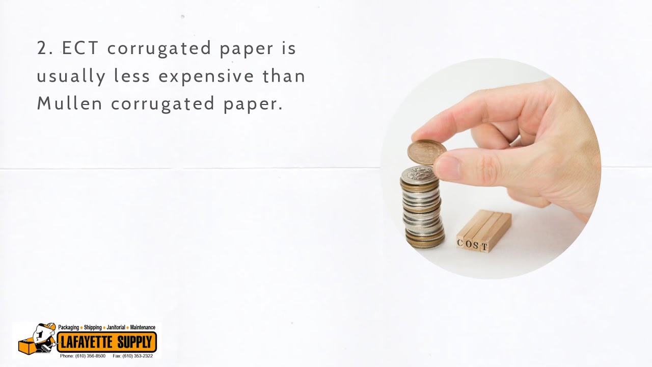 Difference Between ECT & Mullen Corrugated Paper - YouTube