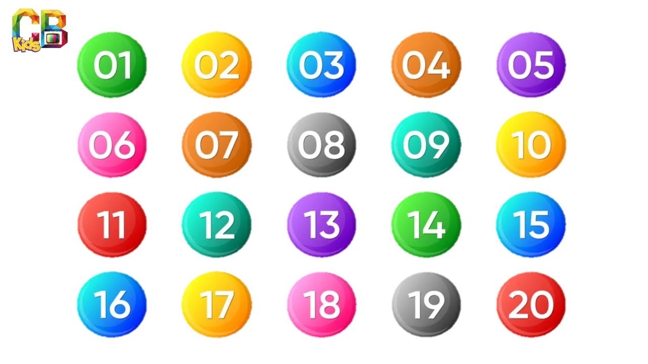 12345678910 numbers counting | learn how to draw numbers counting | 1 ...