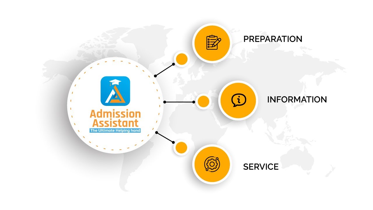 Admission Assistant Promo - YouTube