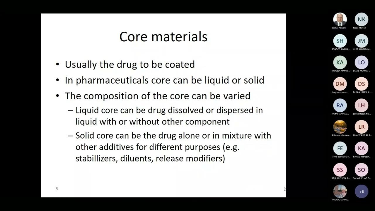 Technology Microencapsulation Lecture 1 Youtube