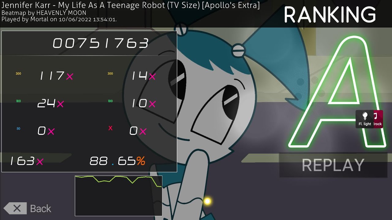 Jennifer Karr - My Life As A Teenage Robot (TV Size) [Apollo's Extra ...