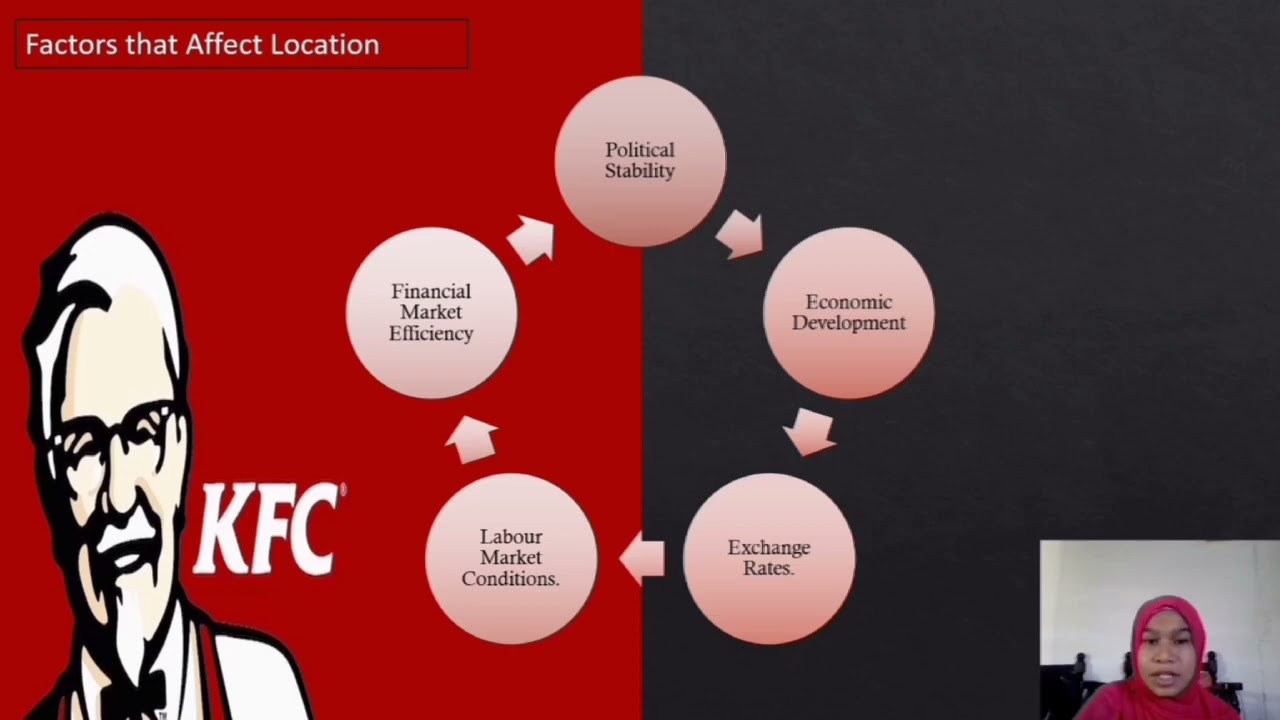 OPERATION MANAGEMENT OF KFC (GROUP 4) - YouTube