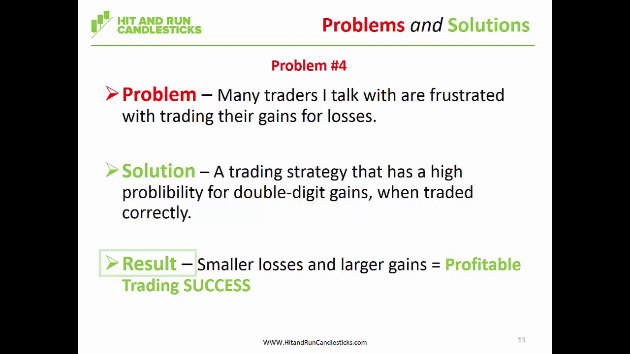 Intro To The Rounded Bottom Breakout - YouTube
