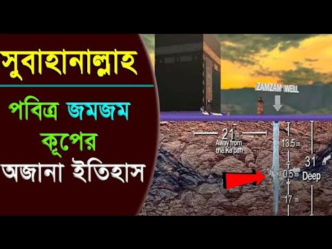 জম জম কূপের তলদেশে কি রয়েছে  জানলে সুবাহানআল্লাহ বলতে বাধ্য হবেন। জম জম কূপের ইতিহাস || Alor Poth