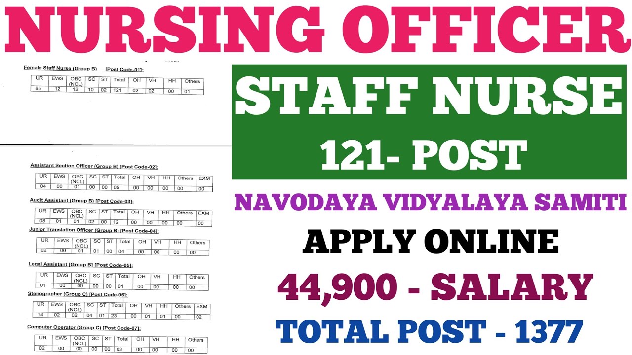 121 STAFF NURSE VACANCY ! NVS STAFF NURSE VACANCY ! GNM JOB VACANCY ...
