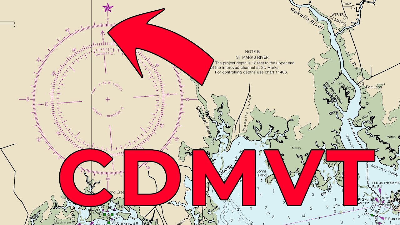 How To Correct Magnetic Compass Bearings - YouTube