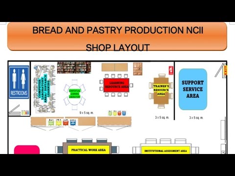 Bread and Pastry Production Shop Layout / Trainers Methodology 1 - YouTube