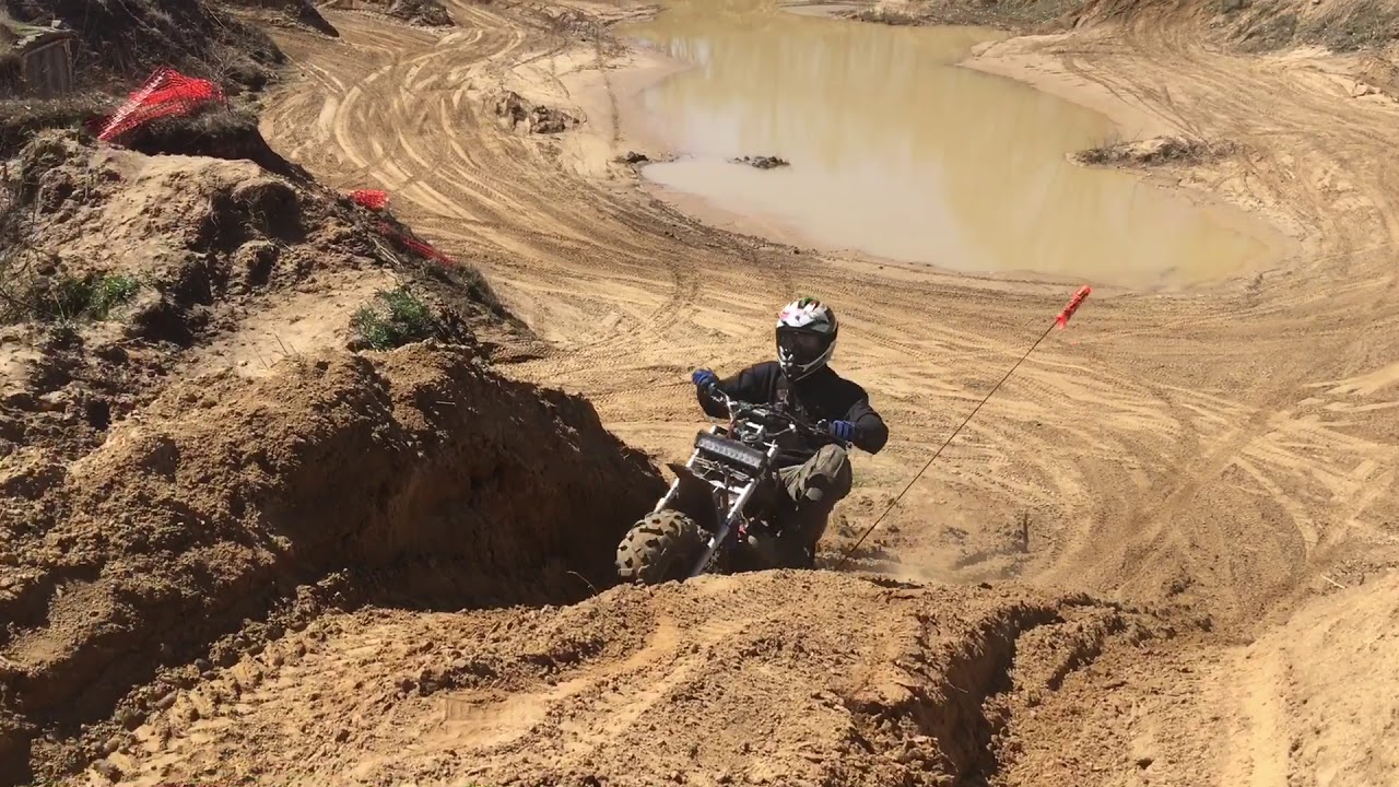 Rouch world 2020 - YouTube