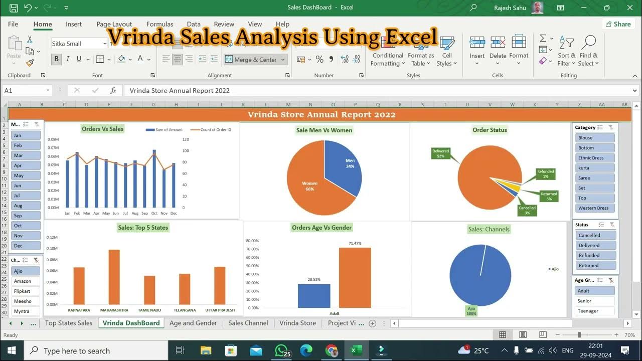 Vrinda Store Sales Analysis with Excel. - YouTube