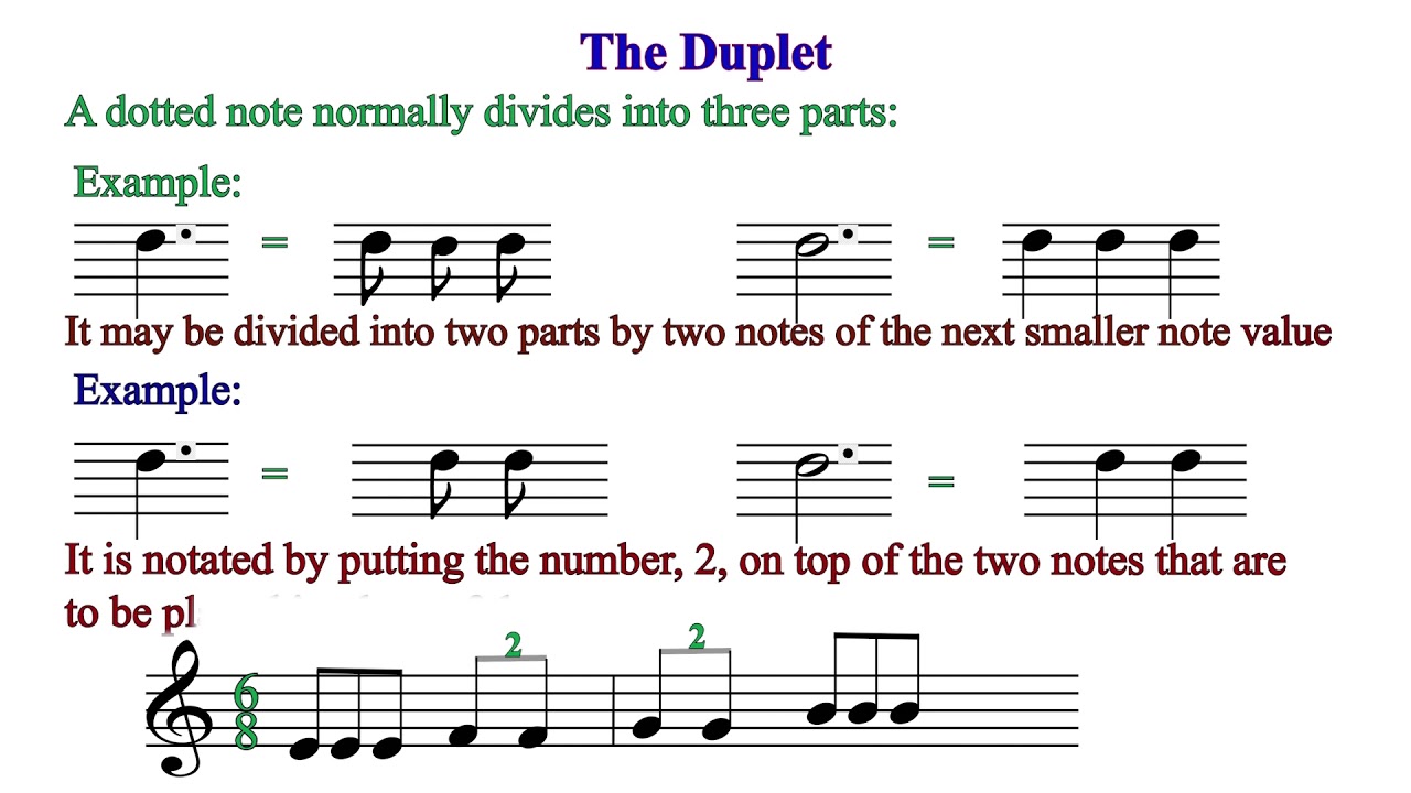 Lesson 20 Triplets Duplets and Other Time Relationships - YouTube