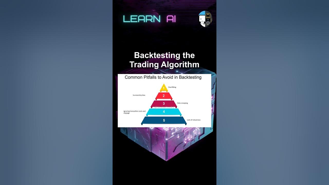 Backtesting the Trading Algorithm #ai #artificialintelligence # ...