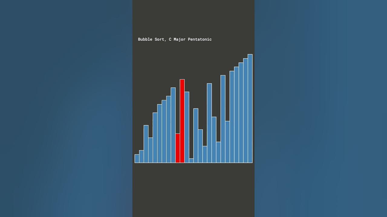 Bubble Sort in C Major Pentatonic #algorithm #visualization #music #computermusic - YouTube