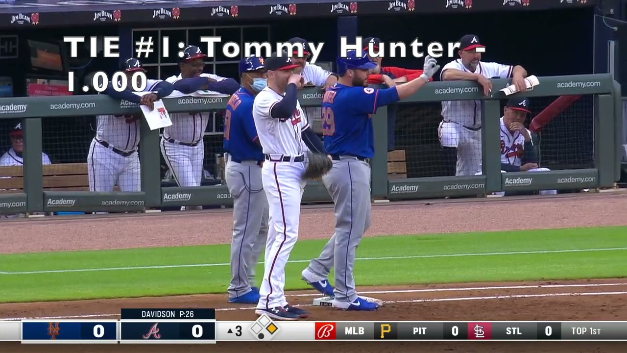 MLB Best Hitters 2021 - YouTube