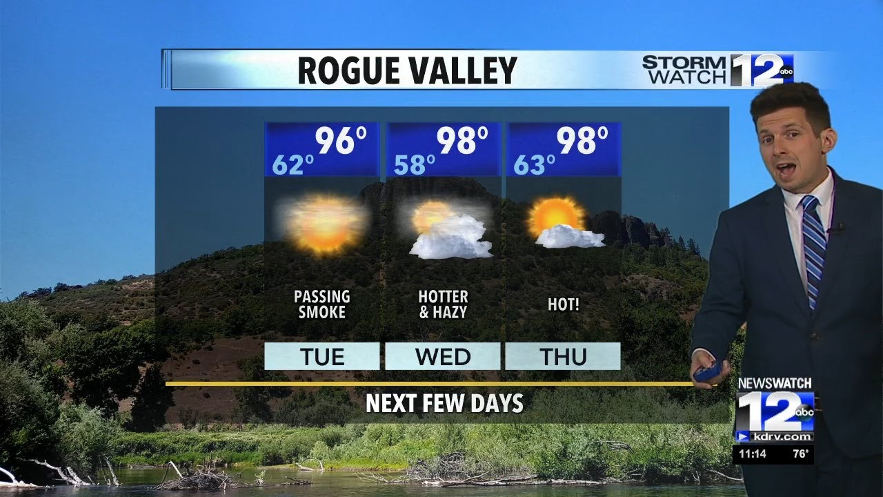 Monday, August 5th Overnight Weather - YouTube