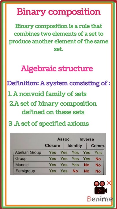 Binary composition and Algebraic structure #group theory - YouTube