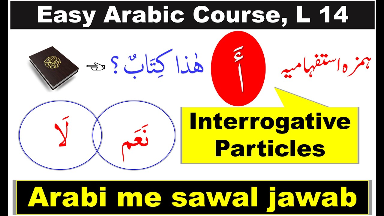 Question words in Arabic | Interrogative words in Arabic | Asma al ...