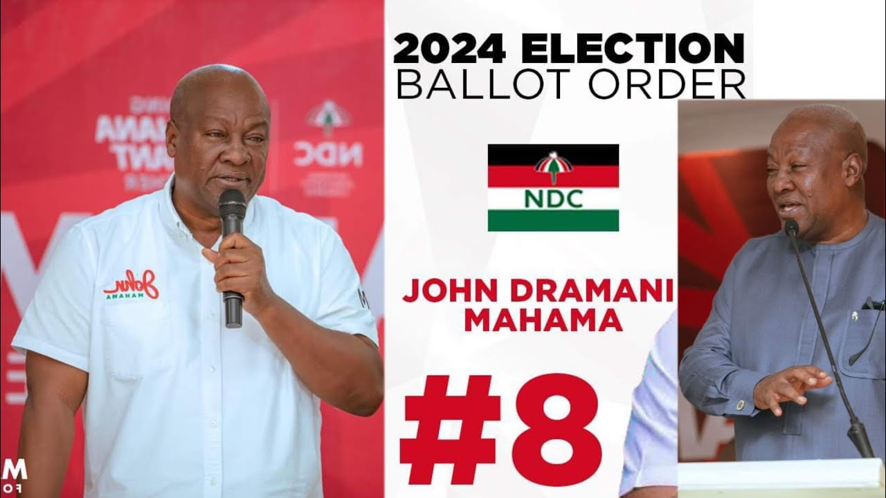 Mahama finally reacted to his number 8 on the ballot paper - YouTube