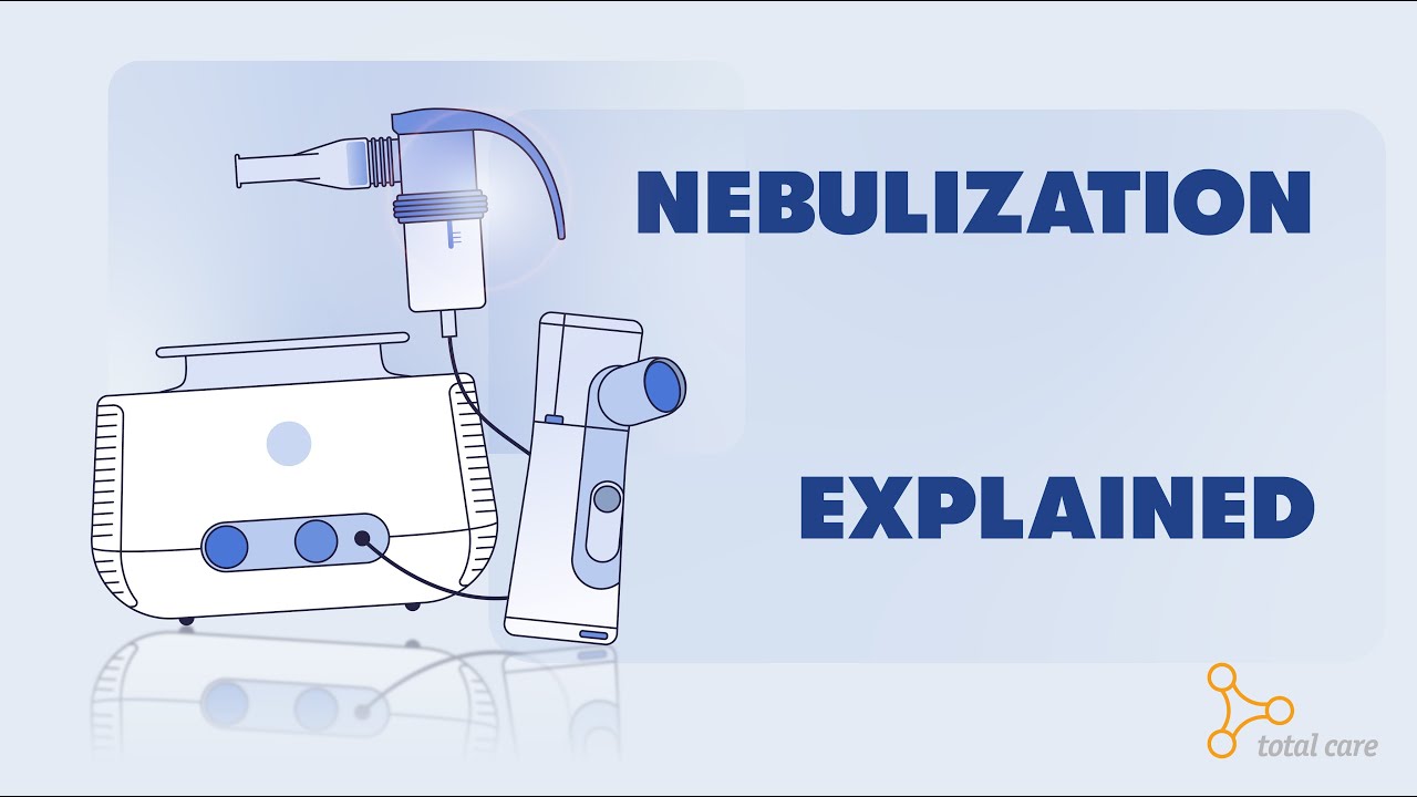 Nebulization explained | Total Care - YouTube