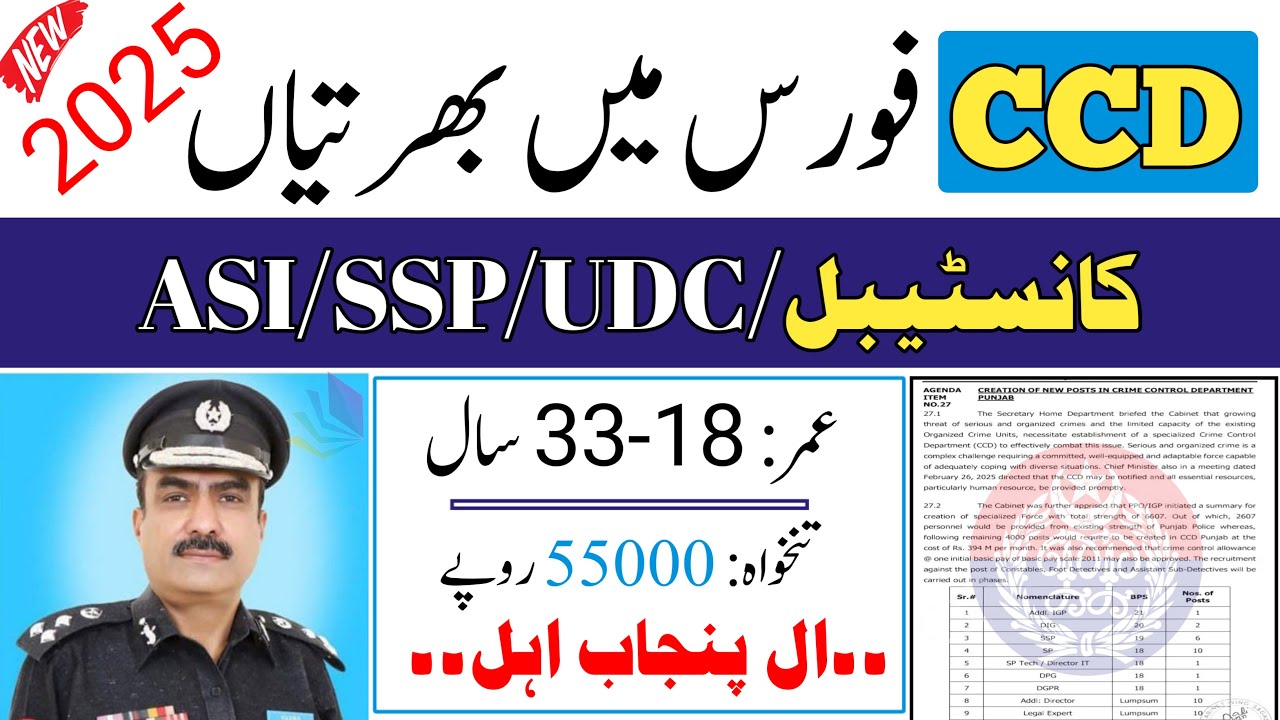 ccd force jobs 2025|new jobs 2025|latest govt jobs in Pakistan 2025 ...