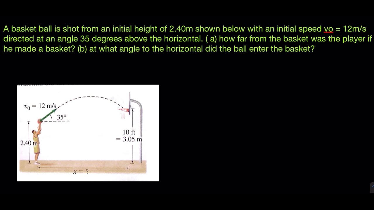#projectile motion. A basket ball is shot from an initial height of 2 ...