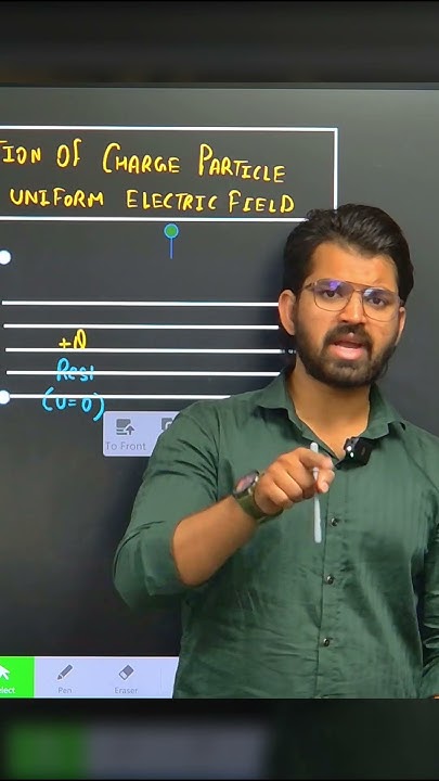 Charged Particle + Electric Field = Motion (Explained) #physicsshorts # ...