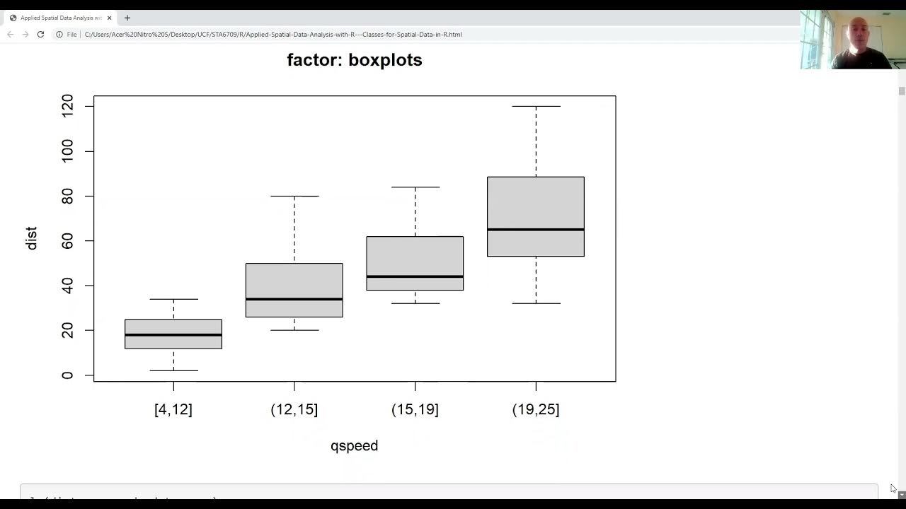 Applied Spatial Data Analysis with R - Classes for Spatial Data in R ...