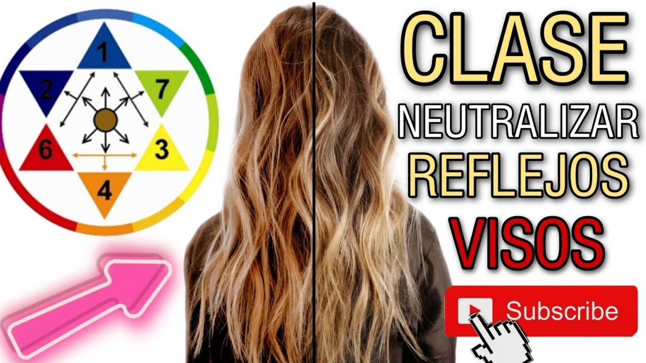 CLASE de NEUTRALIZACIÓN REFLEJOS y VISOS CÍRCULO CROMÁTICO - YouTube