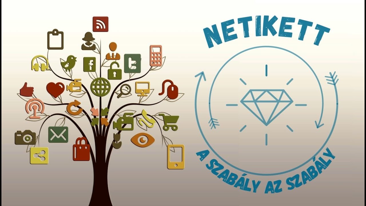 Netikett - YouTube