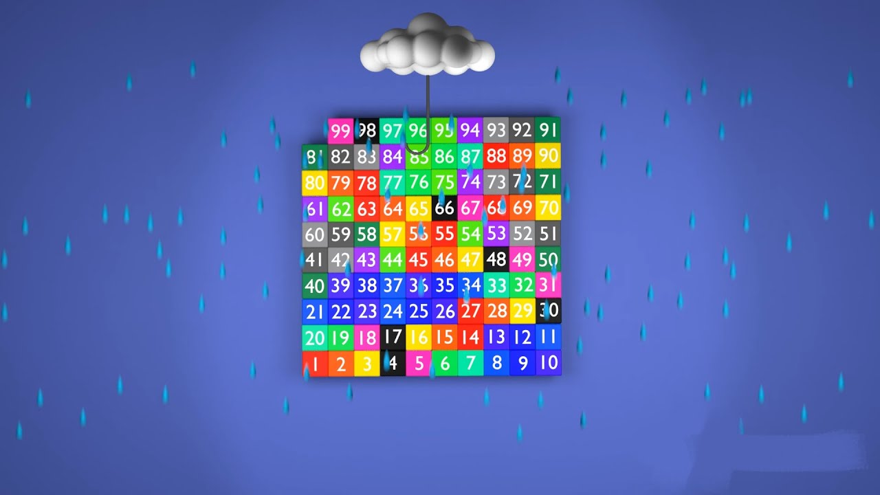 Rain, Rain, Go Away Numbers Song | Counting From 1 to 100 - YouTube
