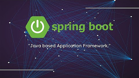 Springboot Beginner's Guide 2025: Spring Framework - YouTube