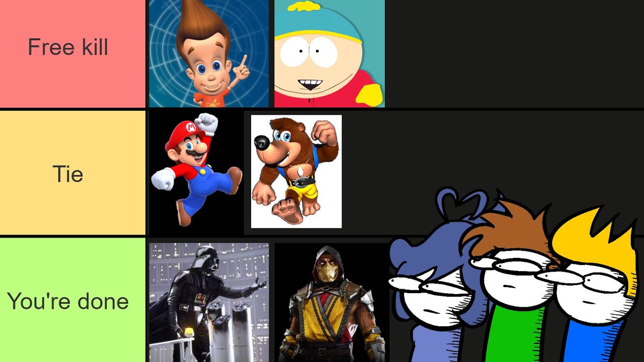 When you make a Fictional Character Fight Tier List - YouTube
