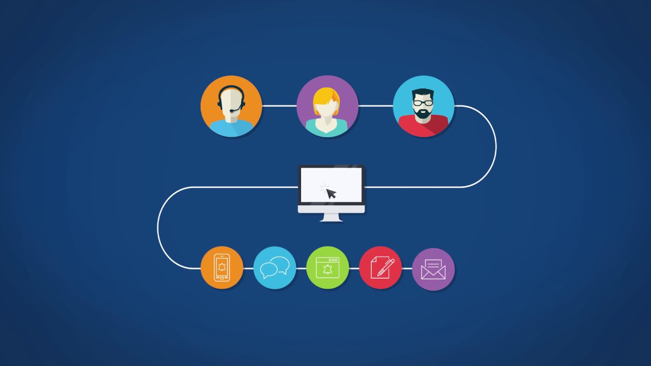 Introduction to Community Workforce Management Software - YouTube