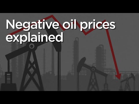 NEGATIVE OIL PRICES - YouTube