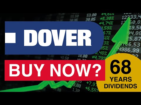 Is Dover Corporation stock a buy? DOV Stock Analysis