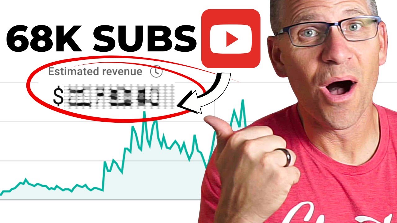How Much Money Youtube Paid Me with 68k Subscribers in 9 Months - YouTube