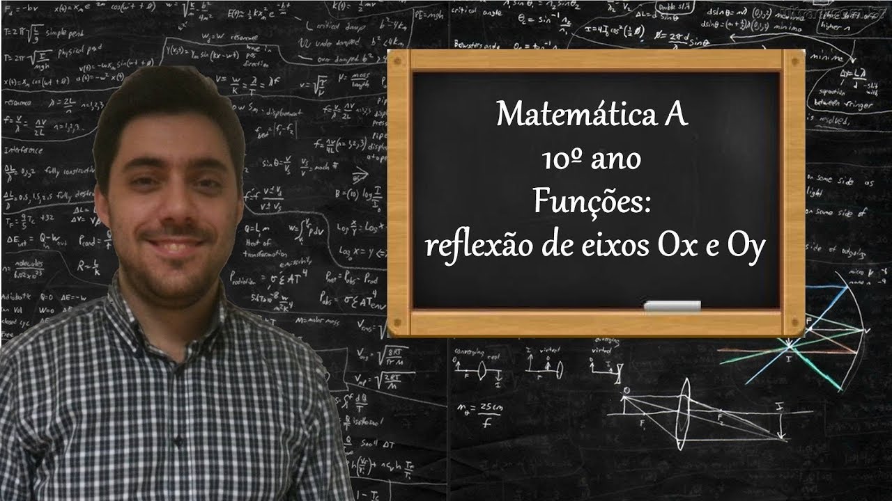 Matemática A - 10º ano - Funções: reflexão de eixos Ox e Oy - YouTube