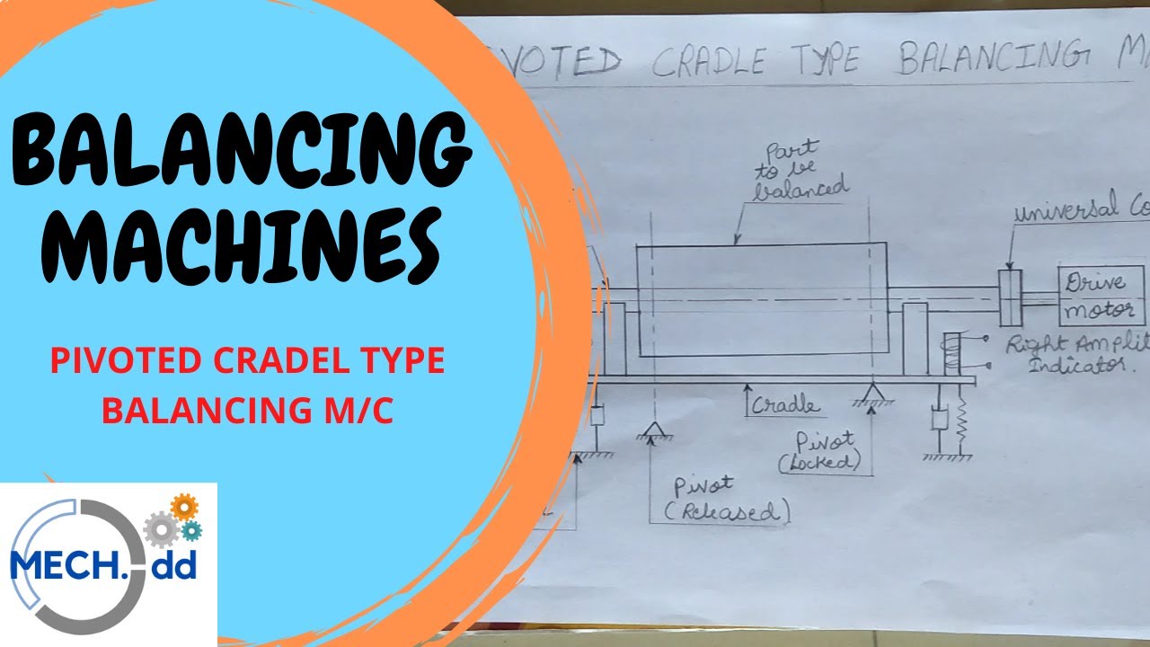 BALANCING MACHINE / PIVOTED CRADLE TYPE BALANCING MACHINE / BALANCING ...