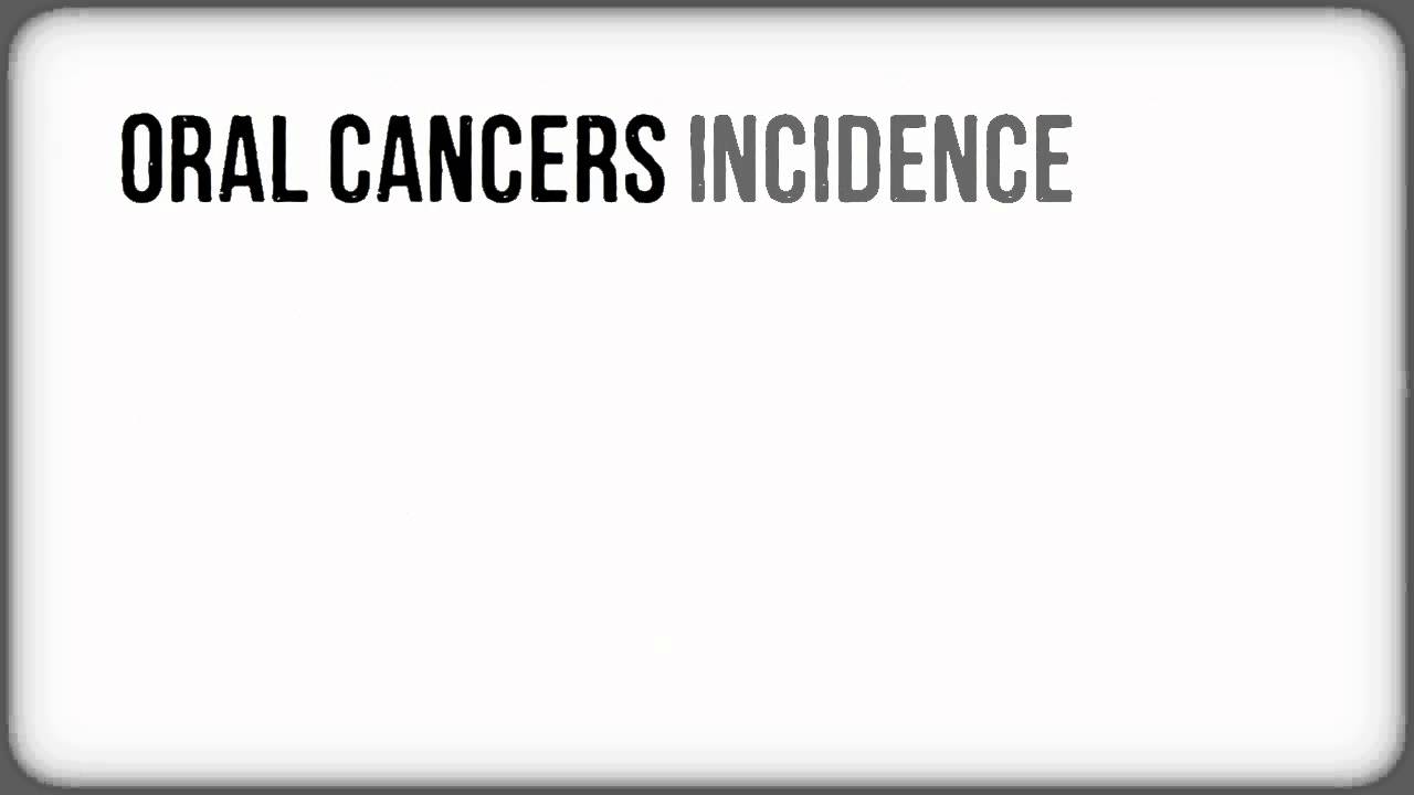 Oral Cancer Video Animation Video - YouTube