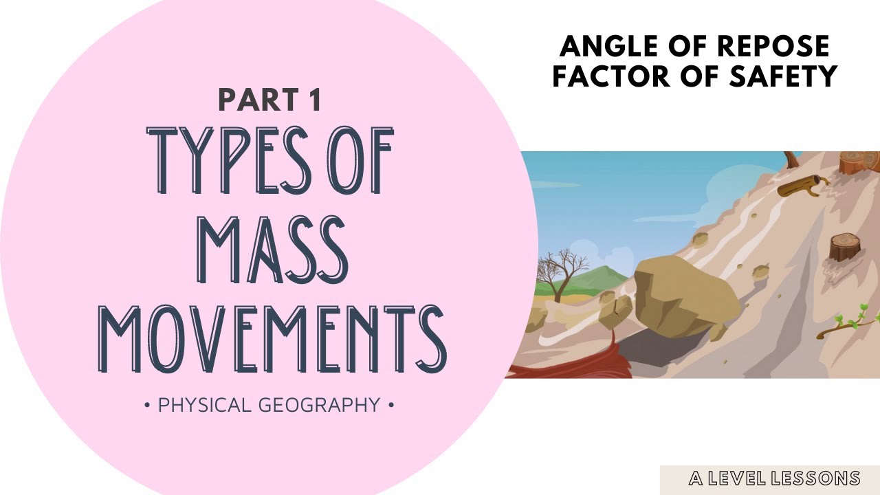 Types of Mass Movements, Factor of Safety and Angle of Repose | A Level ...