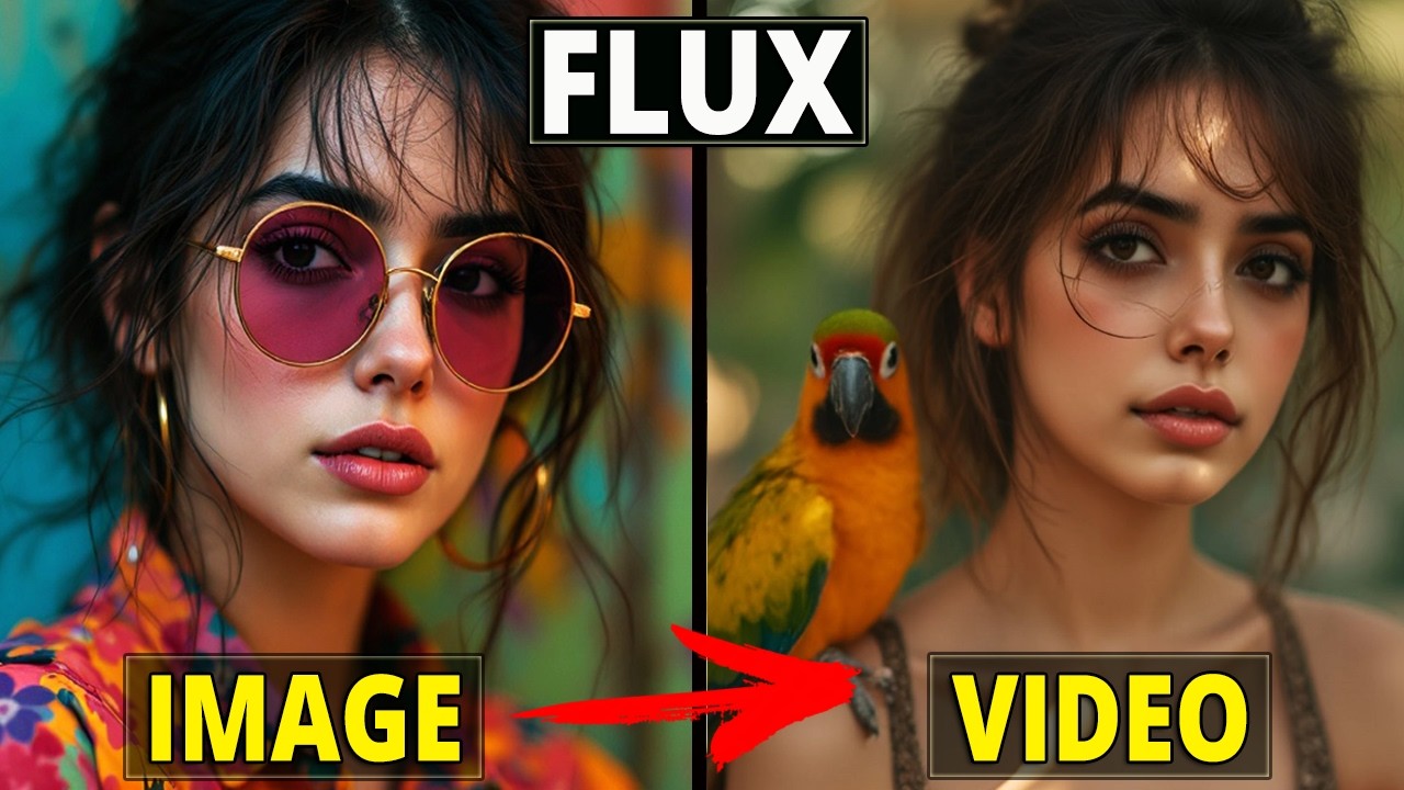 FLUX Image to Cinematic AI Videos with Consistent Character | Ai Video ...