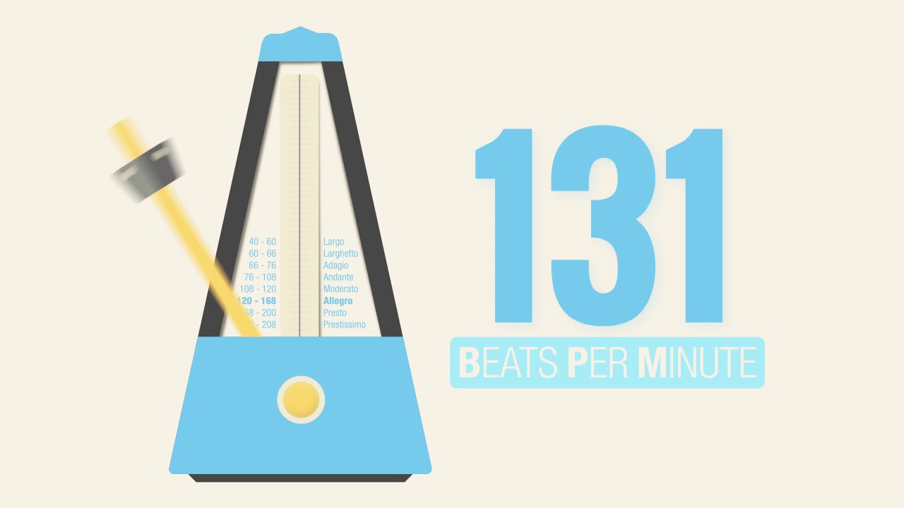 131 BPM Metronome | The BLuetiFuLL MeTRoNoME - YouTube