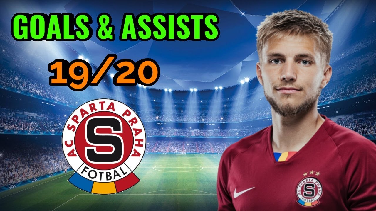 Martin Frýdek | GOALS & ASSISTS | 19/20 | Welcome to FC Luzern - YouTube